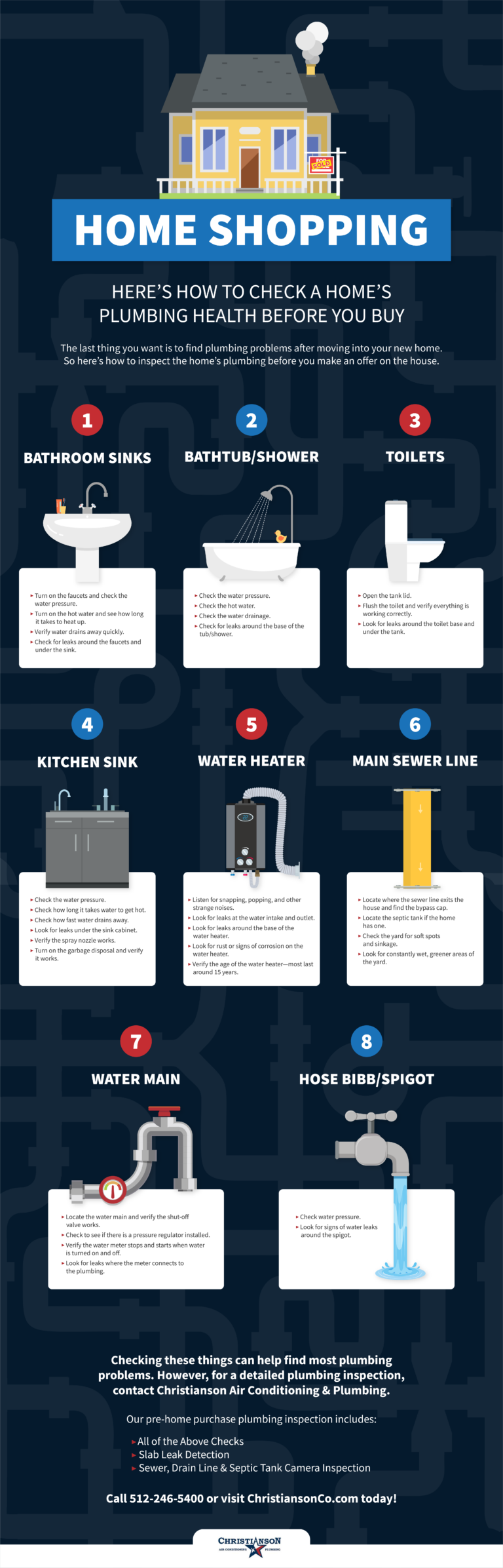 How to Check a Home's Plumbing Health Before You Buy