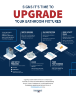 Time to Upgrade Your Bathroom Fixtures Signs - Christiansonco