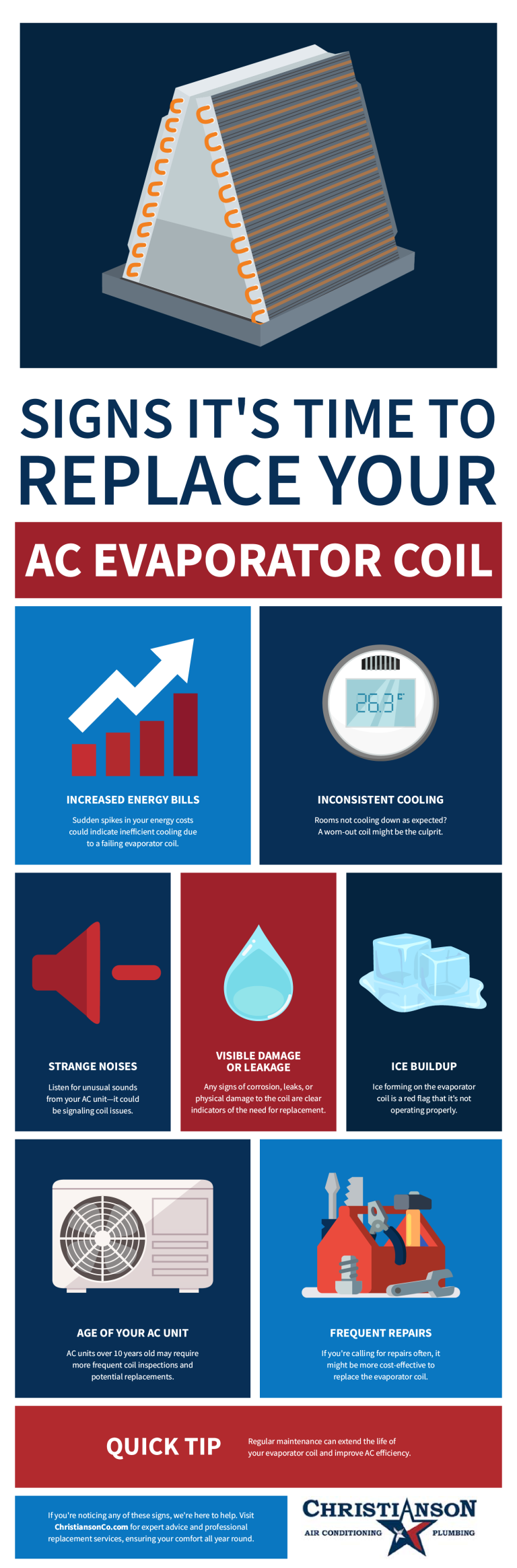 Signs It's Time to Replace Your AC Evaporator Coil | Christianson Co